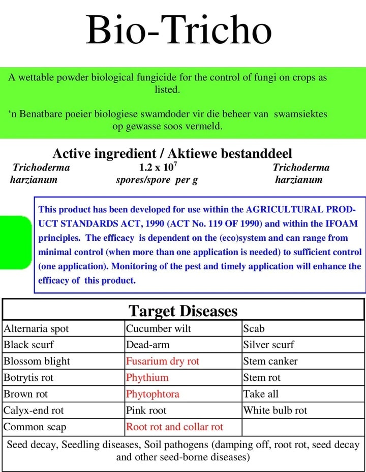 Bio-Tricho Natural Biological Fungicide – GROW FOLK