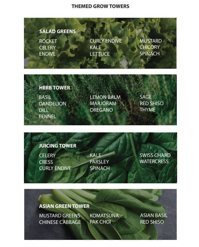 Grow Tower Complete 24 Grow Stations – GROW FOLK