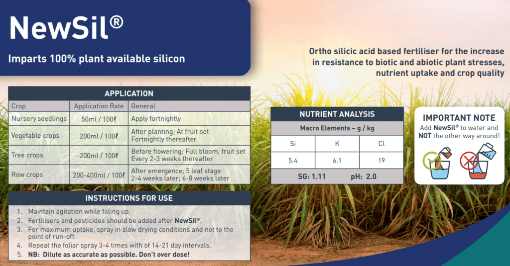NewSil Plant Available Silicon – GROW FOLK